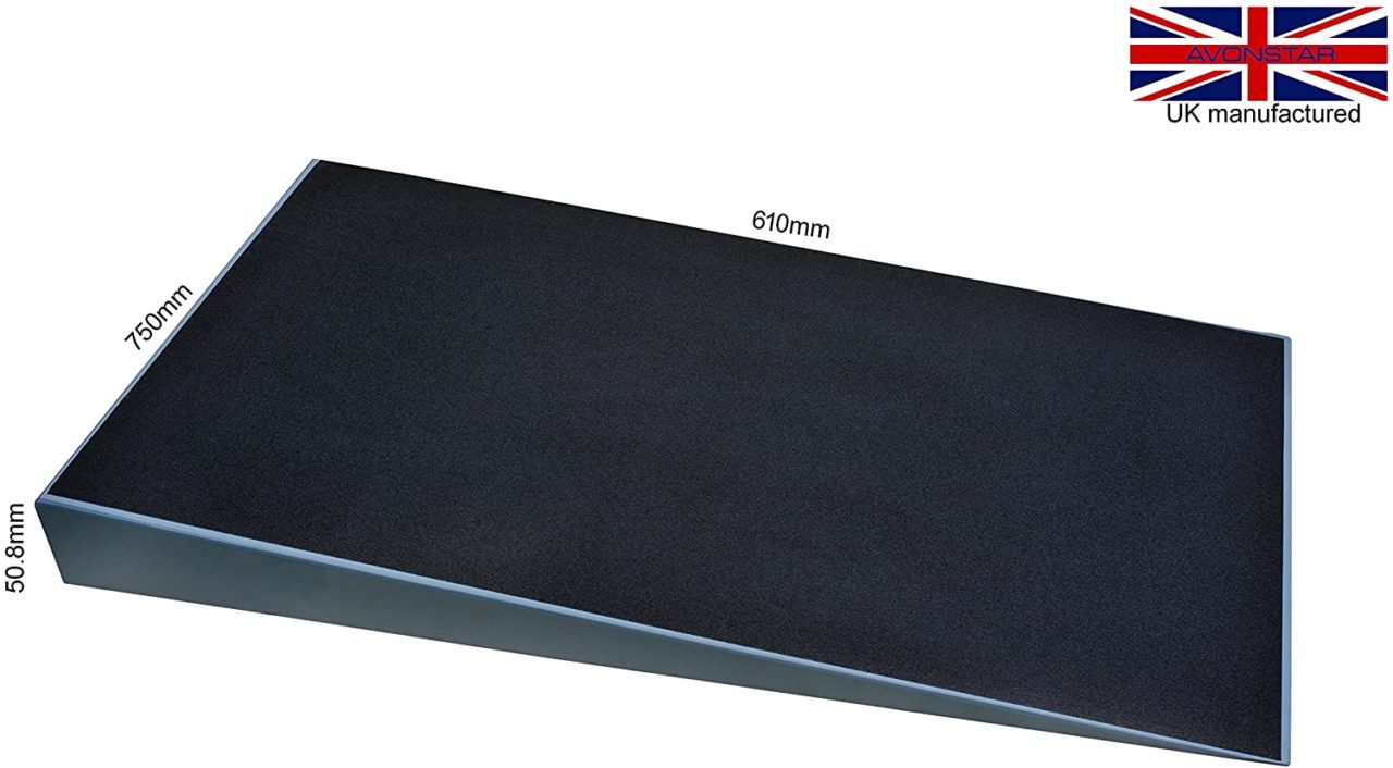 Variations of Grippy Door Ramps | Avonstar Classics